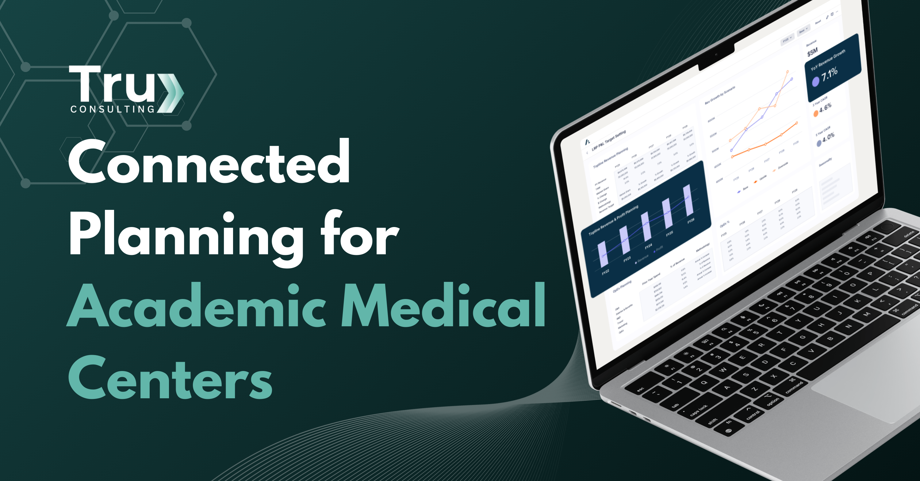 Academic Medical Center Financial Planning | Tru Consulting